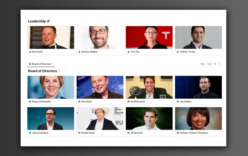 Brighter $TSLA: One Place Everything For $TSLA – Brighter with Herbert